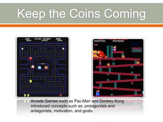 The evolution of interactive media | PPTX | Roleplaying Games | Games ...