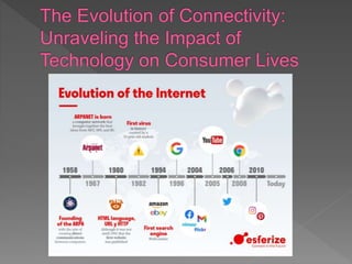 The evolution of internet.pptx