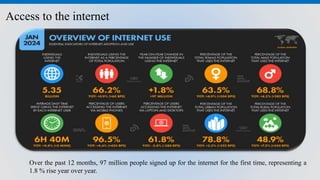 The Evolution of Internet : How consumers use technology and its impact ...