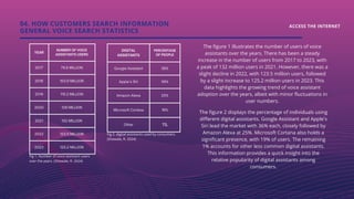 Assignment 2 - The Evolution of Internet | PDF