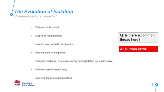 The evolution of isolation Mark Spinks | PDF