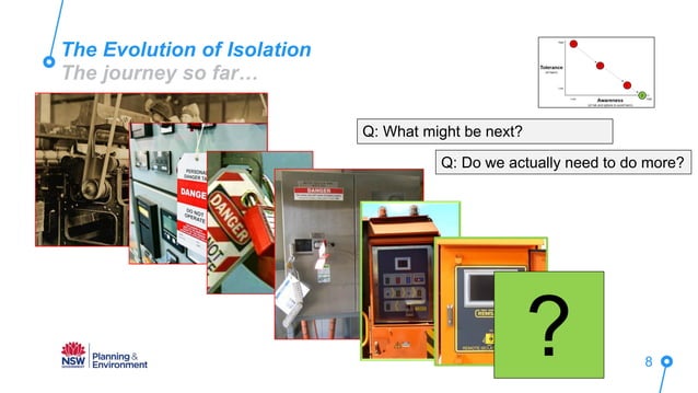 The evolution of isolation Mark Spinks | PDF