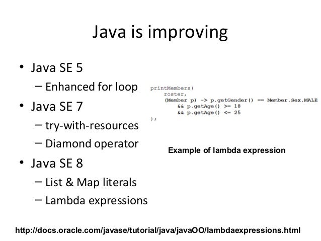 The Evolution of Java