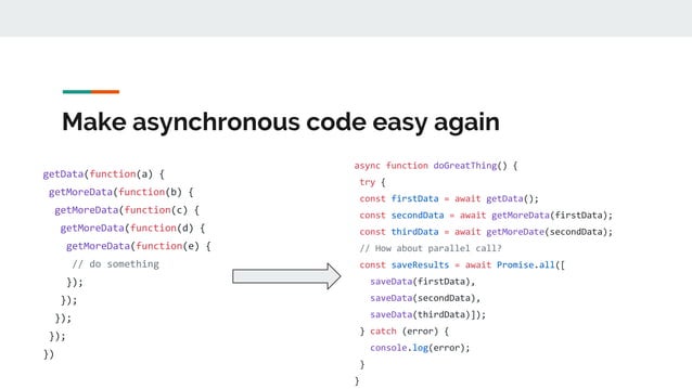 The evolution of java script asynchronous calls | PPT