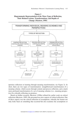 The evolution of john mezirow's transformative learning theory | PDF