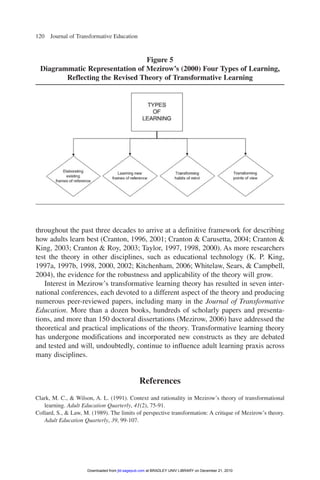 The evolution of john mezirow's transformative learning theory | PDF ...