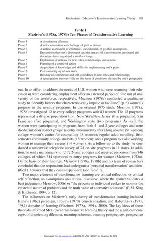 The evolution of john mezirow's transformative learning theory | PDF ...