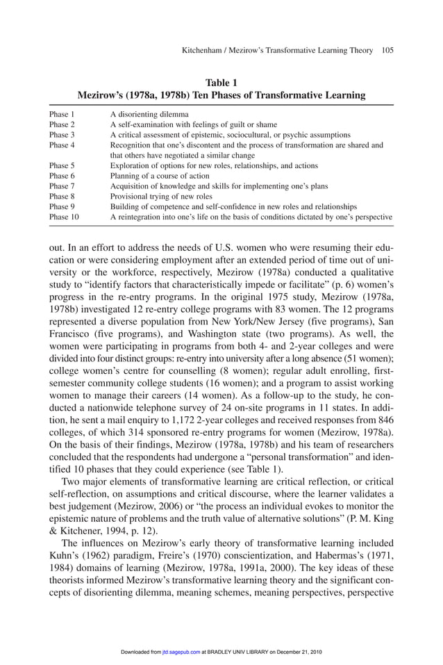 The evolution of john mezirow's transformative learning theory | PDF ...