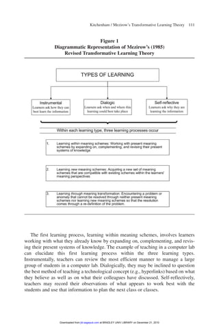 The evolution of john mezirow's transformative learning theory | PDF ...