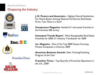 The Evolution Of Keller Williams | PDF