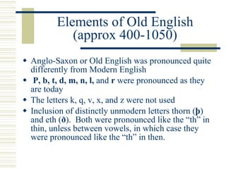 The evolution of language | PPT
