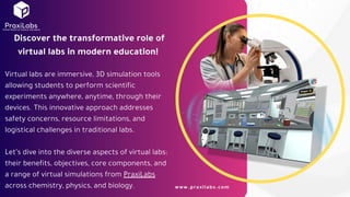 The Ultimate Guide to Virtual Labs and Interactive Learning.pdf