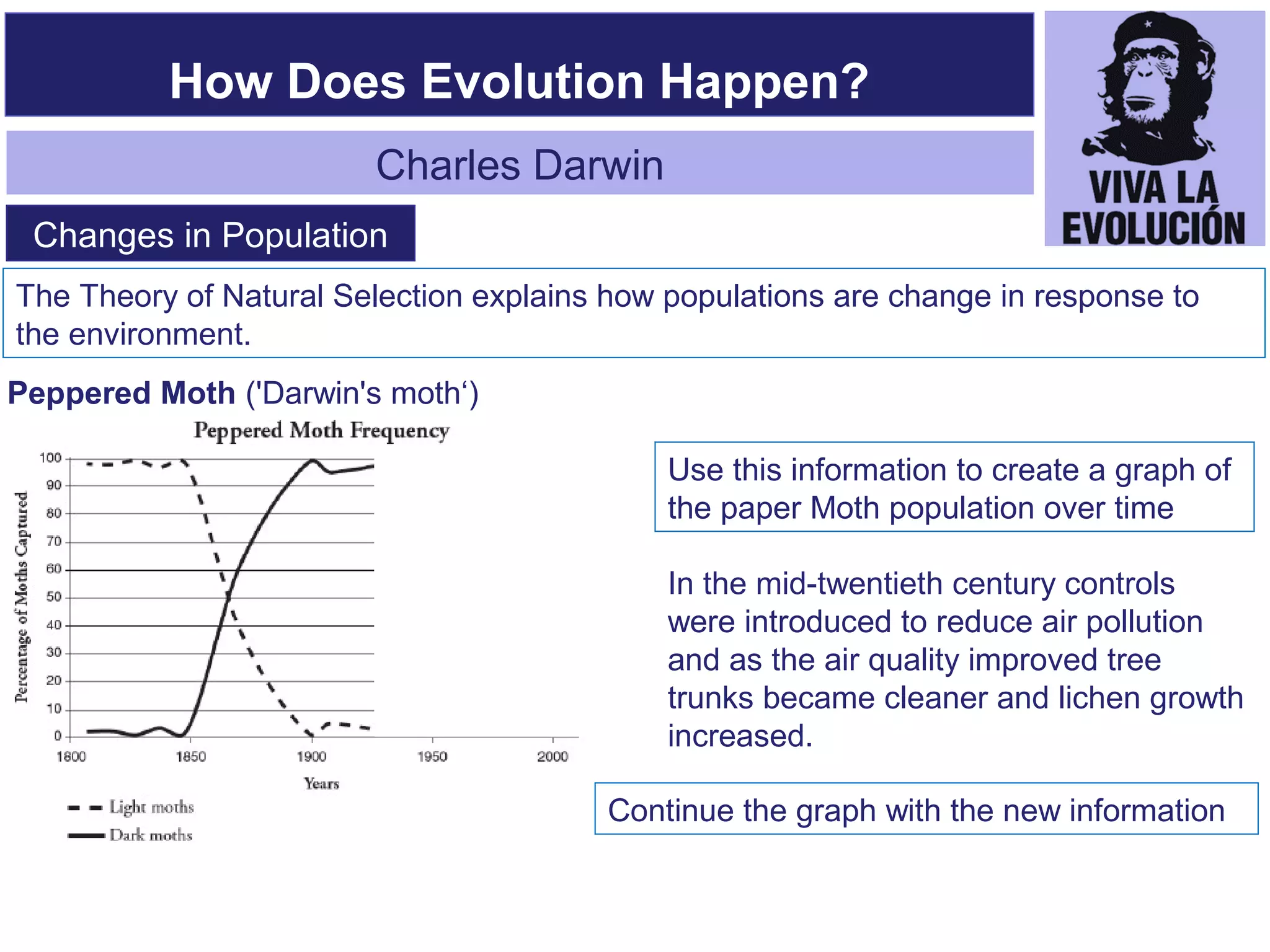 The Evolution of Living Things | PPT