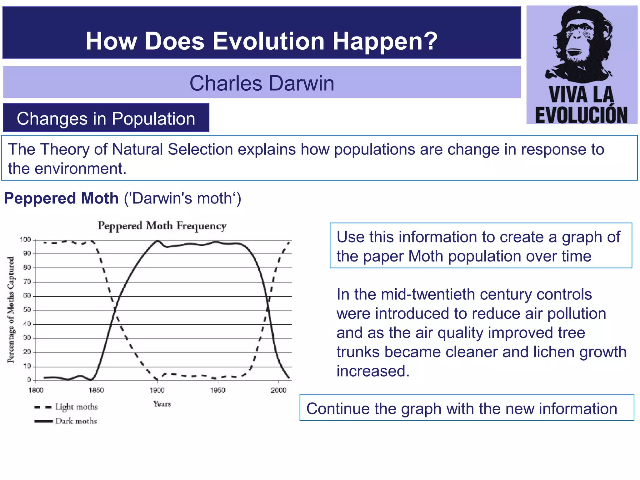 The Evolution of Living Things | PPT