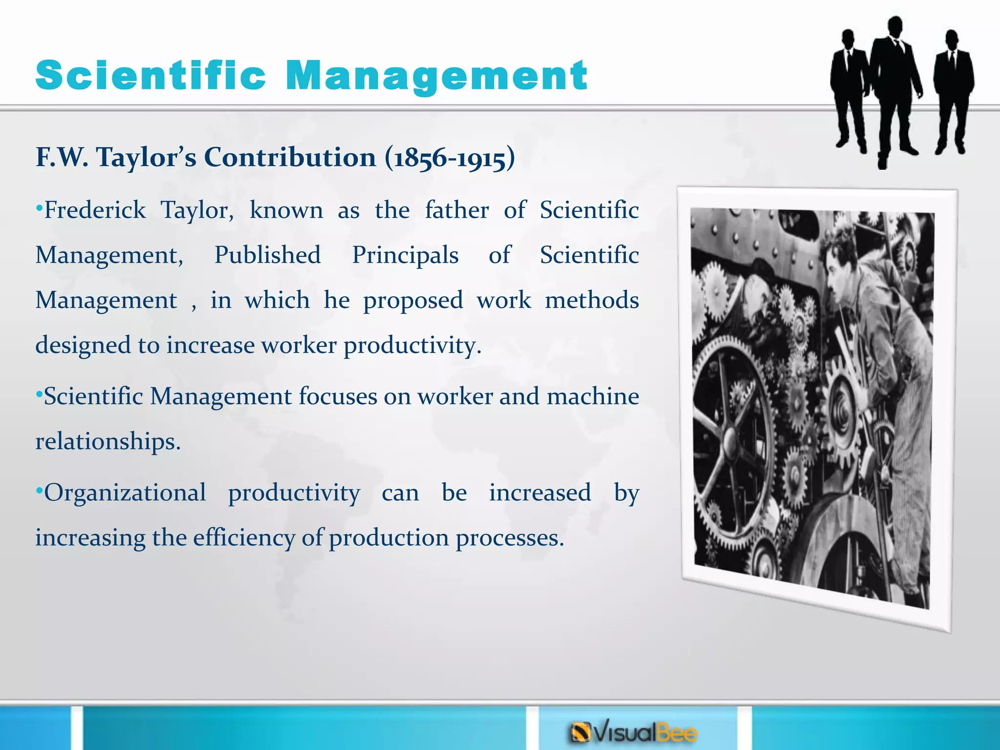 The evolution of management theory | PPT