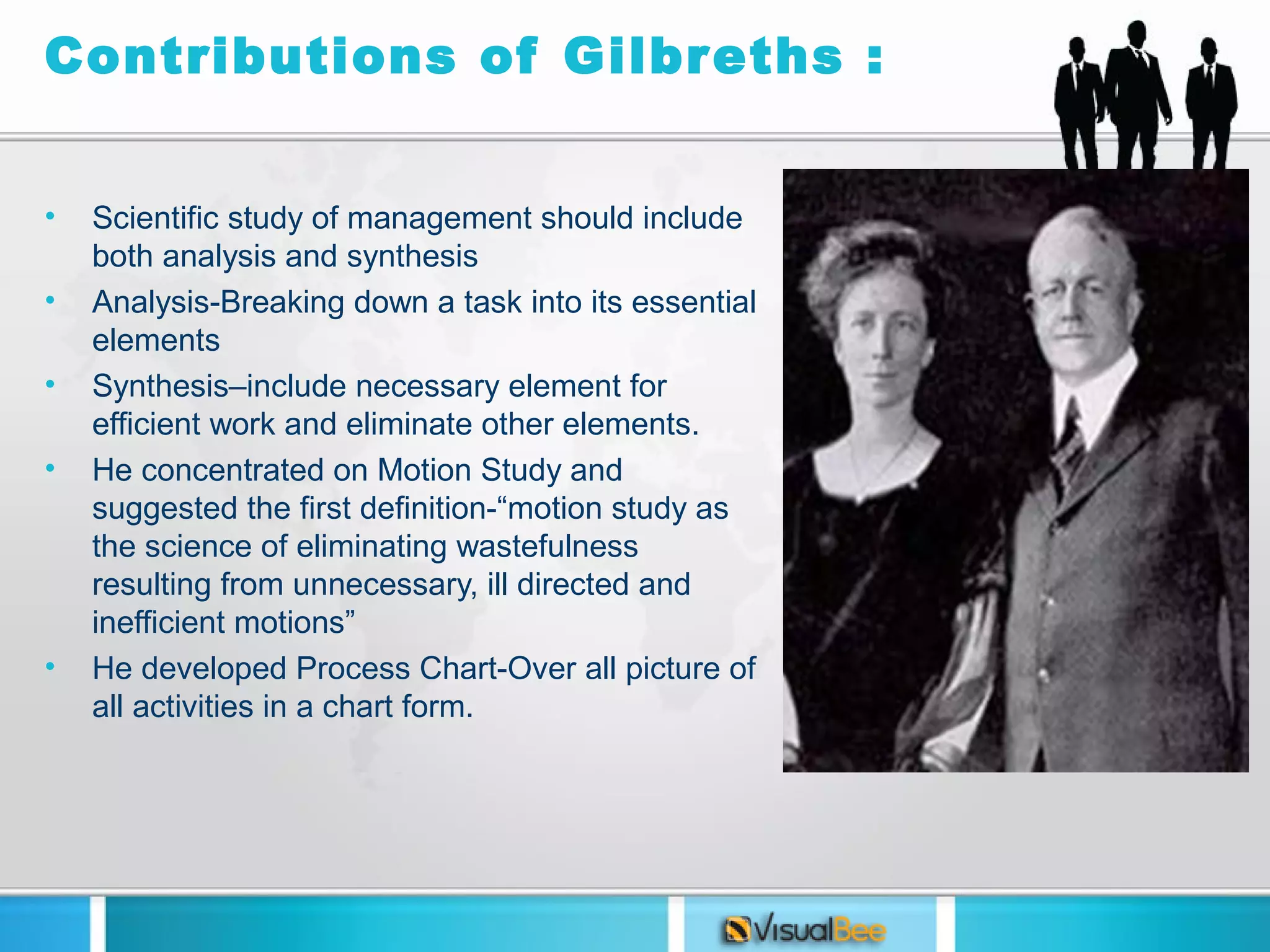 The evolution of management theory | PPT