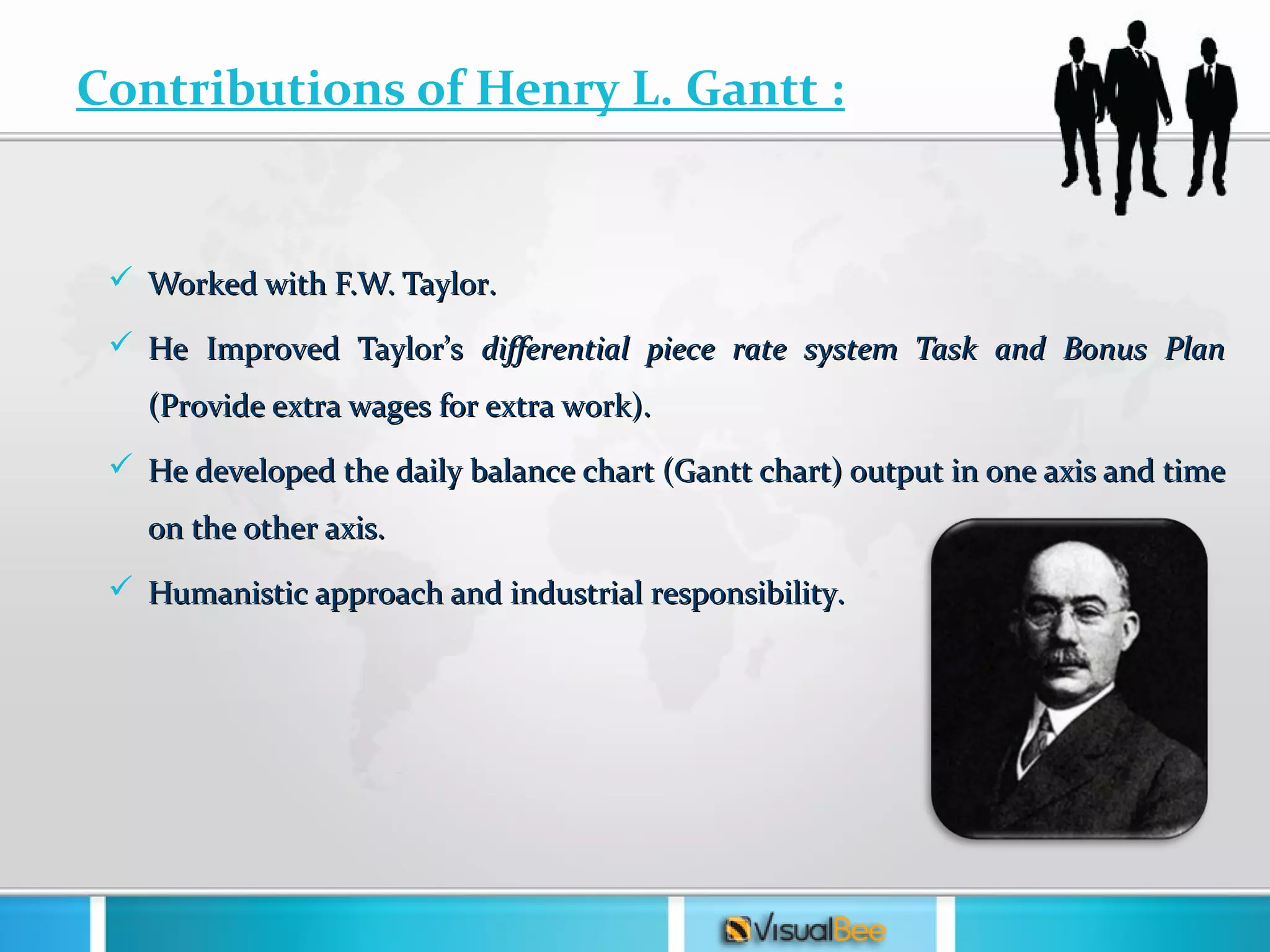 The evolution of management theory | PPT
