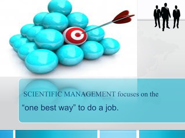 The evolution of management theory | PPT