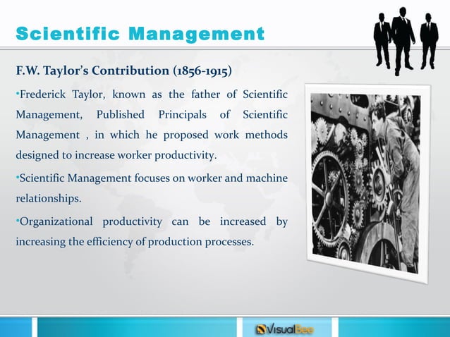 The evolution of management theory | PPT