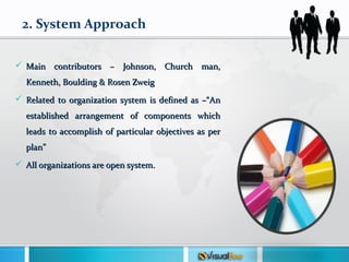 The evolution of management theory | PPT