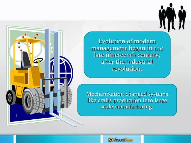 The evolution of management theory | PPT