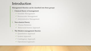 The Evolution Of Management Theory.pptx