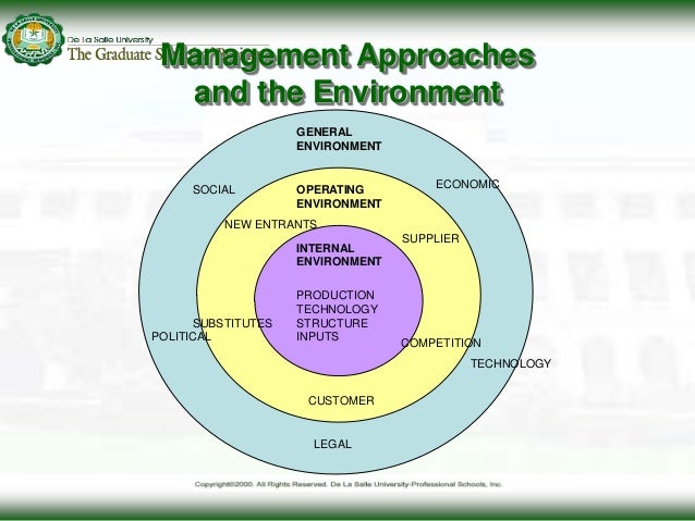 The_Evolution_of_Management_Theory_9_18_06_upload.ppt