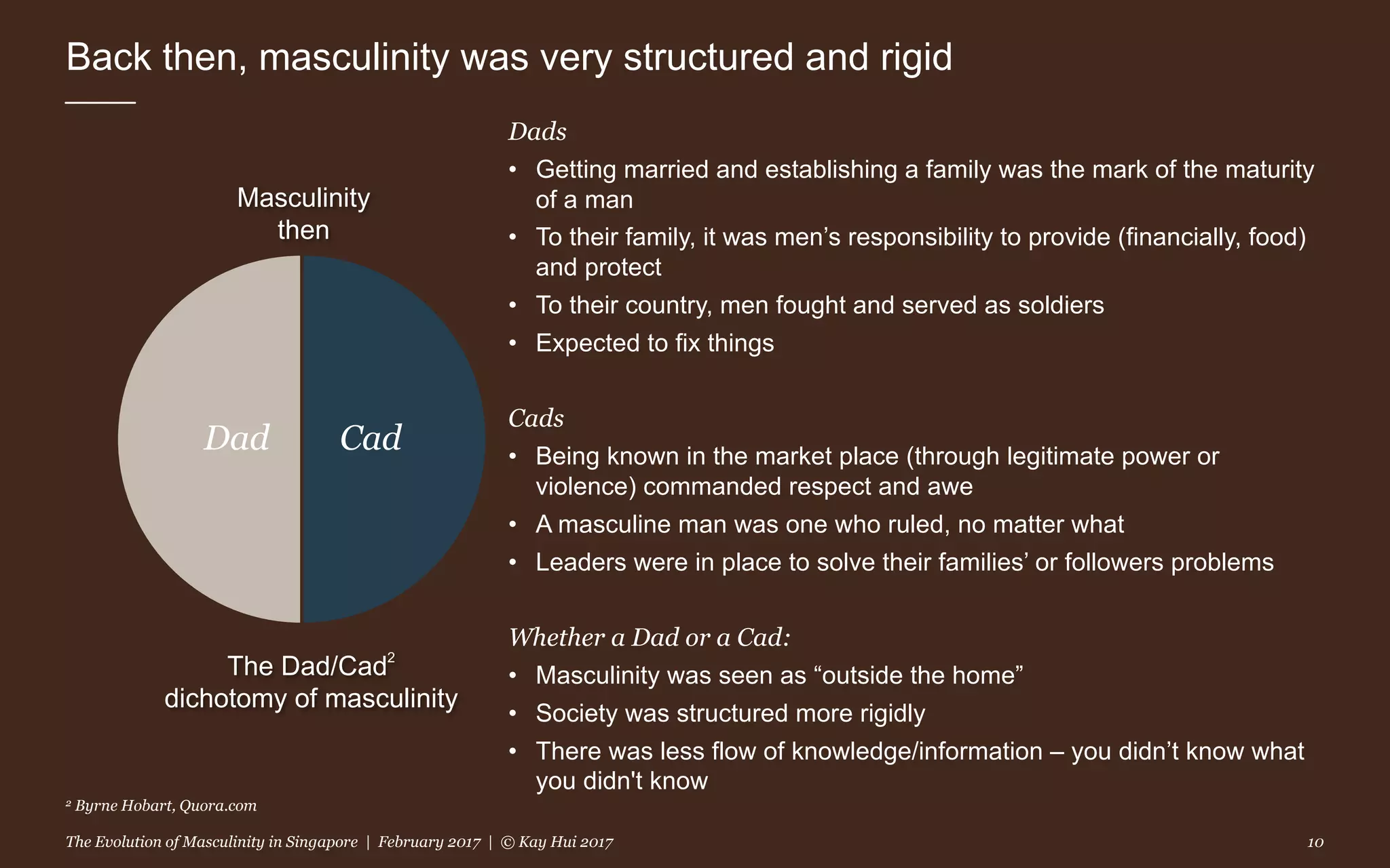 The Evolution of Masculinity in Singapore march 2017 | PDF