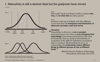 The Evolution of Masculinity in Singapore march 2017 | PDF
