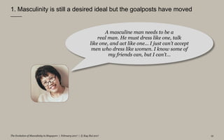 The Evolution of Masculinity in Singapore march 2017 | PDF