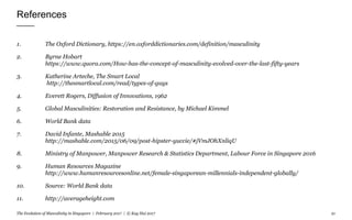 The Evolution of Masculinity in Singapore march 2017 | PPT