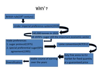 The evolution of mauritian agriculture till 1990 | PPTX