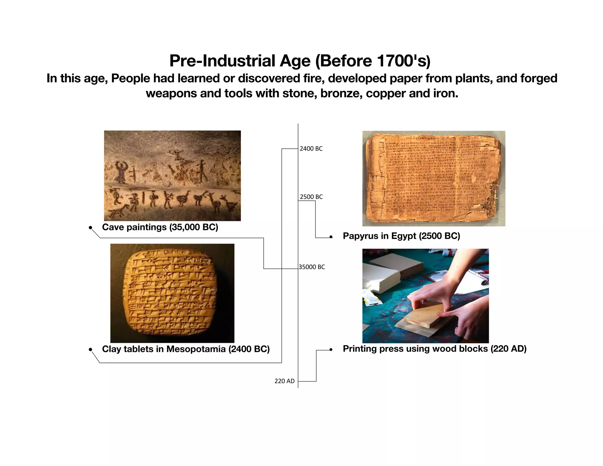 The evolution of media | PDF