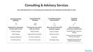 The Evolution of Microsoft Project Portfolio Management | PDF