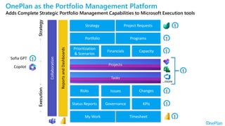 The Evolution of Microsoft Project Portfolio Management | PDF