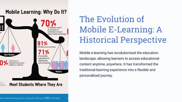 The Evolution of Mobile E-Learning A Historical Perspective.pptx