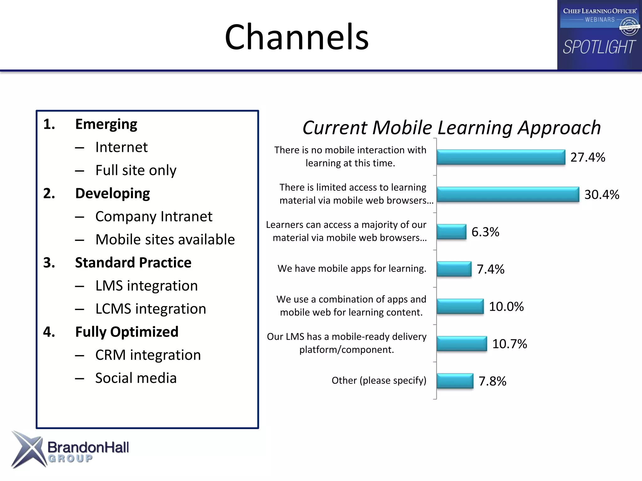 The Evolution of Mobile Learning | PDF