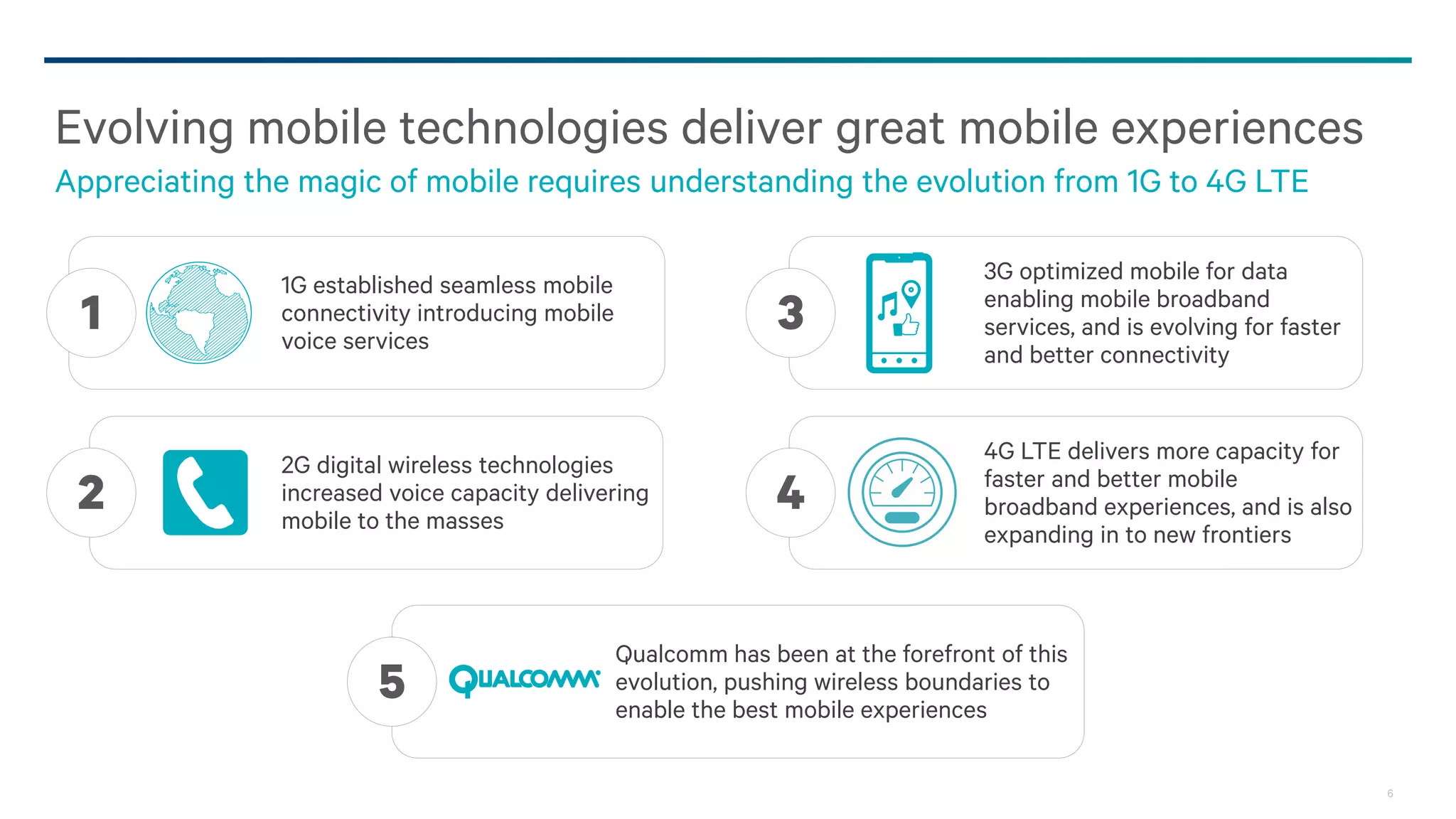 The evolution of mobile technologies 1 g to 4g to lte | PDF