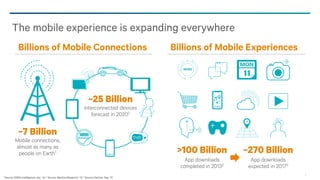 The evolution of mobile technologies 1 g to 4g to lte | PDF