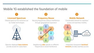 The evolution of mobile technologies 1 g to 4g to lte | PDF