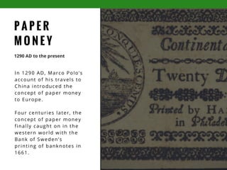 Evolution of Money | PPT