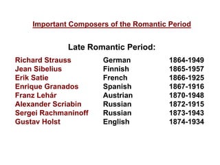 The Evolution of Musical Romanticism | PPTX
