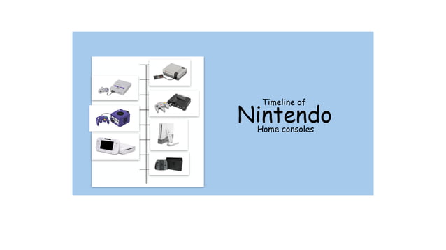 The evolution of Nintendo home consoles (1).pptx | Home Entertainment ...