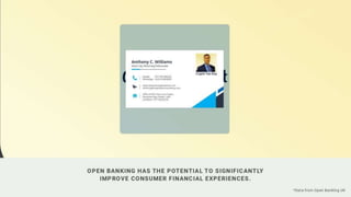 The Evolution of Open Banking_ What We Know Today - 2023-03-30 14.00.50 ...