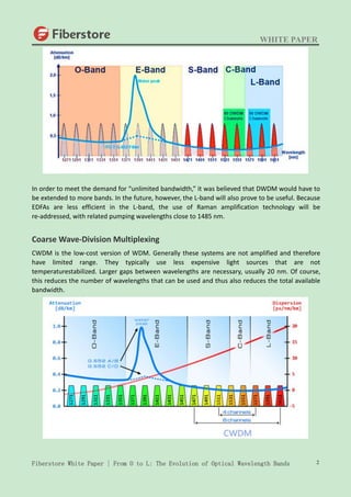The evolution of optical wavelength bands | PDF | Computer Networking | Computing