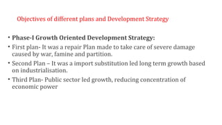 The Evolution of Planning in India | PPT