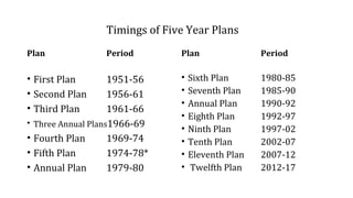 The Evolution of Planning in India | PPT