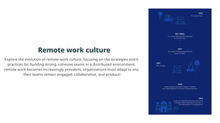 The Evolution of Remote Work Culture.pptx