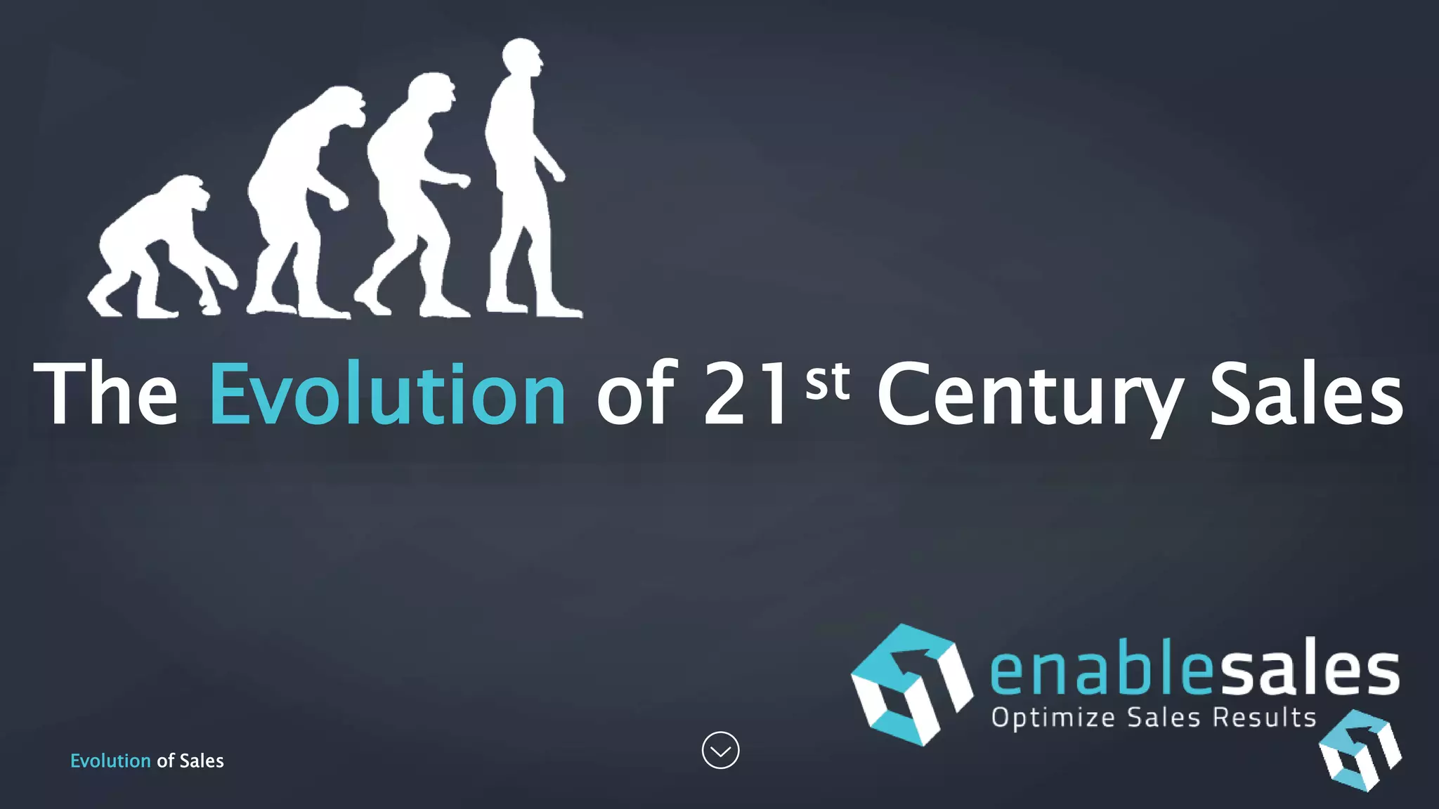 The Evolution of Sales | PPT