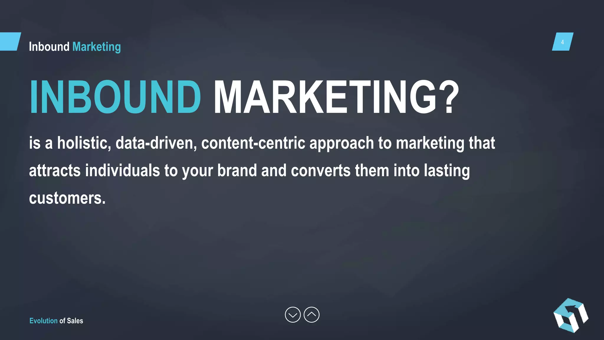 The Evolution of Sales | PPT